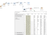 Understand Text Mining Using No Code Tool Orange Analytics Vidhya